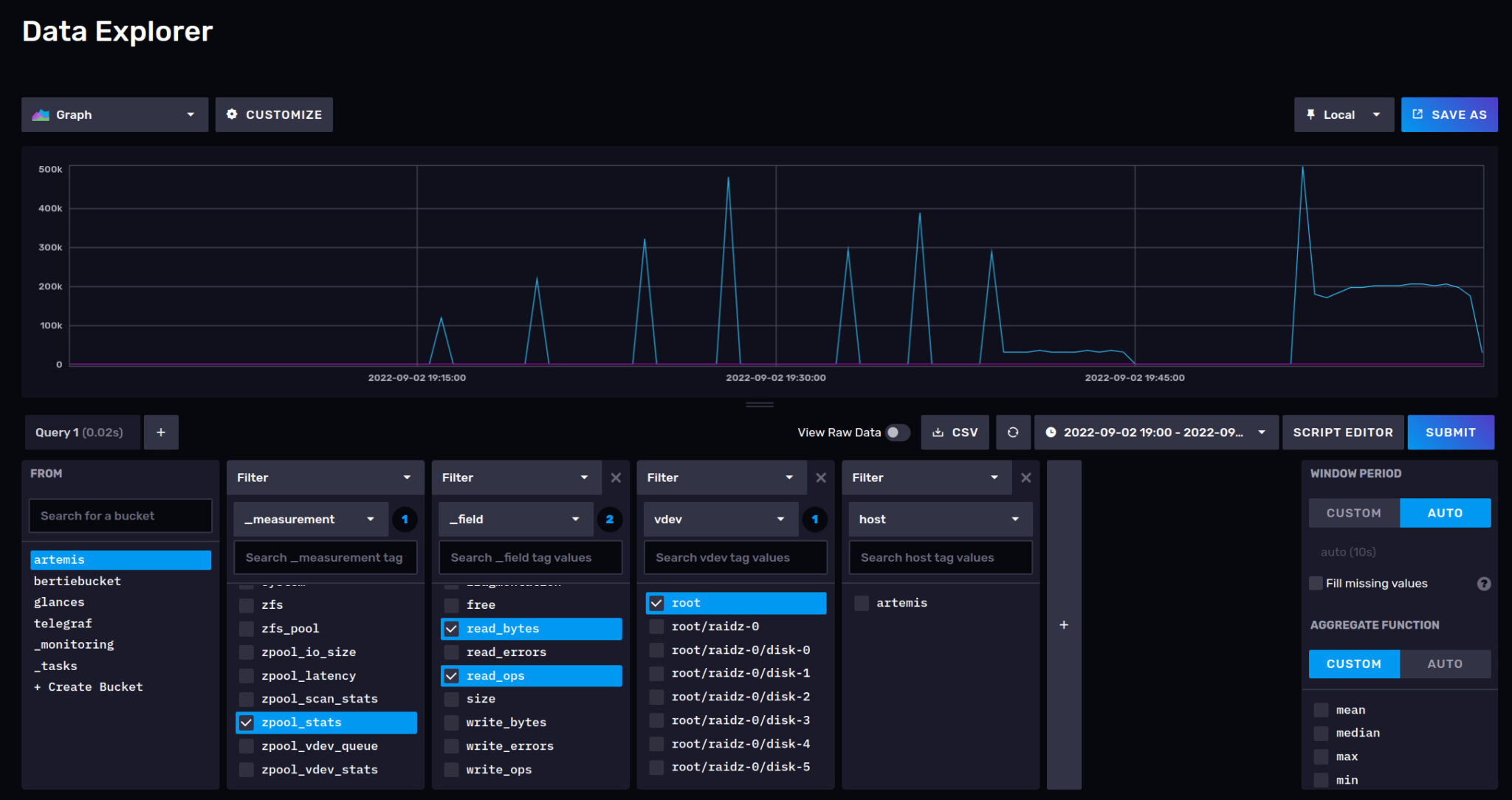 Monitoring ZFS Latencies in Proxmox (Part 1) – Rob's Blog